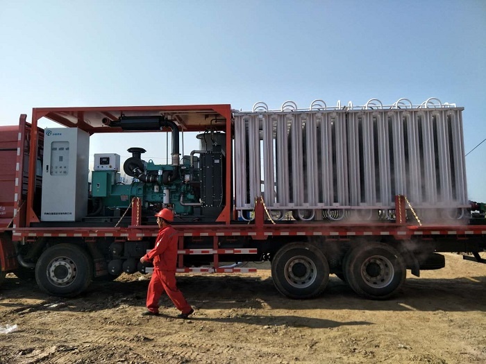 Pump Skids for Oil & Gas
