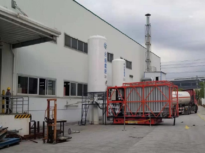 Skid-mounted Gas Supply System